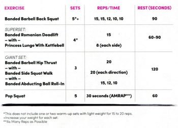 Oxygen Magazine Booty Building Workout - Heidi Powell